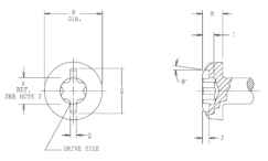 TORX PLUS® – CAMCAR