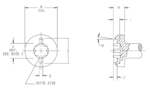 TORX PLUS® – CAMCAR